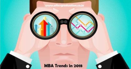 Employer Expectations, Hiring, Job and Salary Trends for MBA in 2018 ...