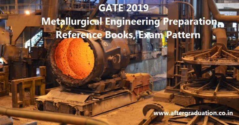 Metallurgical Engineering GATE 2019 Exam Pattern, Reference Books ...