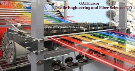 How to Prepare Textile Engineering and Fiber Science (TF) for GATE 2019 ...