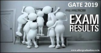 GATE 2019 Result Declared, Check GATE Cut-off Score - AfterGraduation