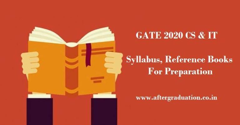 Gate 2020 Cs It Syllabus Books For Preparation Aftergraduation